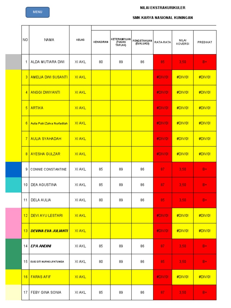 Xi_nilai Ekskul Keputrian 2022_genap | PDF