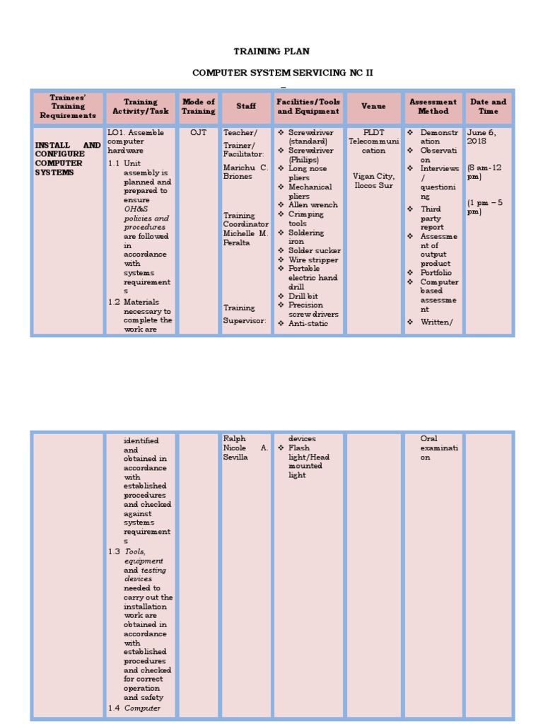 Training Plan Computer System Servicing NC Ii | PDF | Installation ...