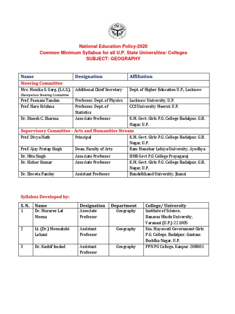 Name Designation Affiliation | PDF | Remote Sensing | Geographic ...