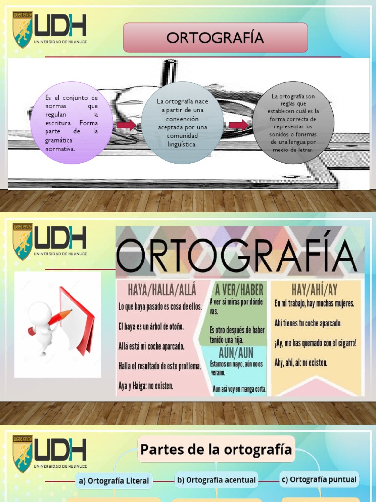 Reglas y Importancia de la Ortografía | PDF | Ortografía | Lingüística