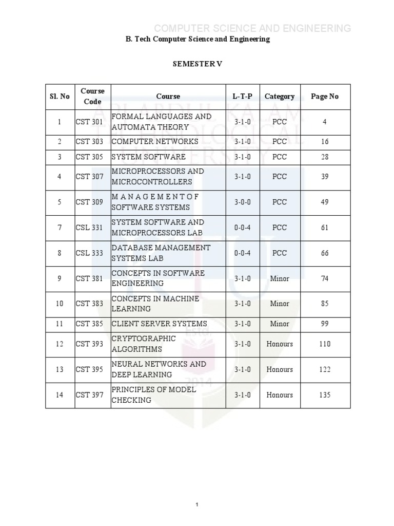 Computer Science and Engineering | PDF | Computer Network ...