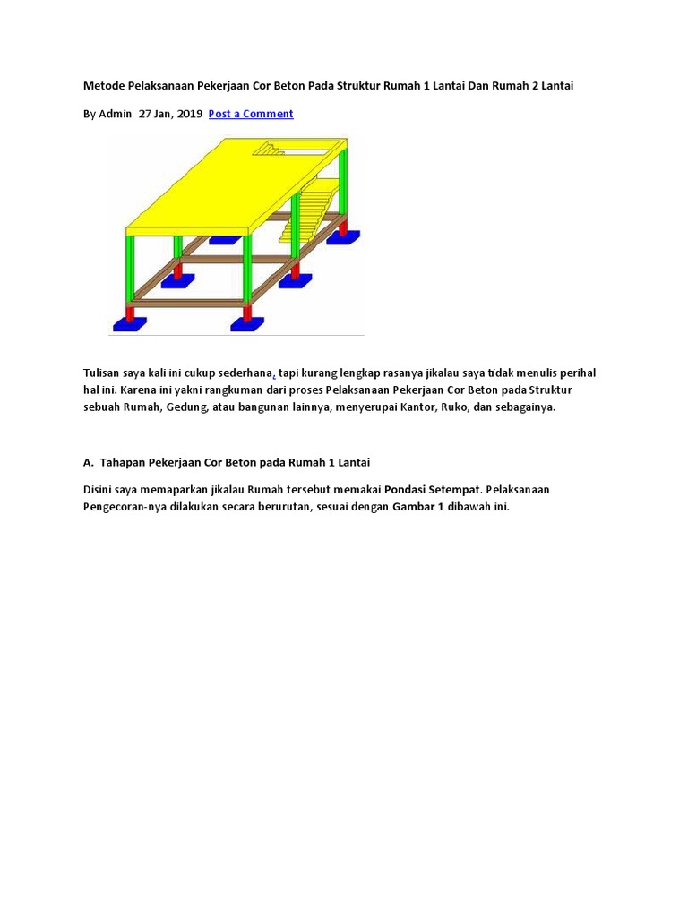 Metode Pelaksanaan Pekerjaan Cor Beton Pada Struktur Rumah 1 Lantai Dan ...