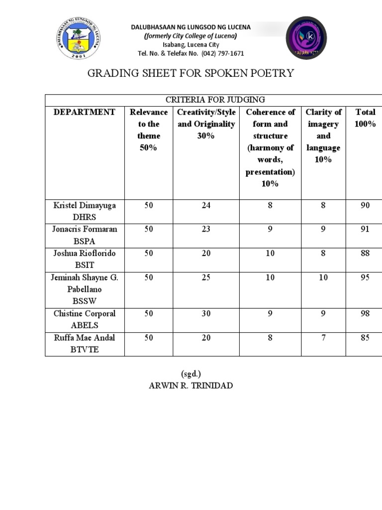 Grading Sheet For Spoken Poetry Contest | PDF