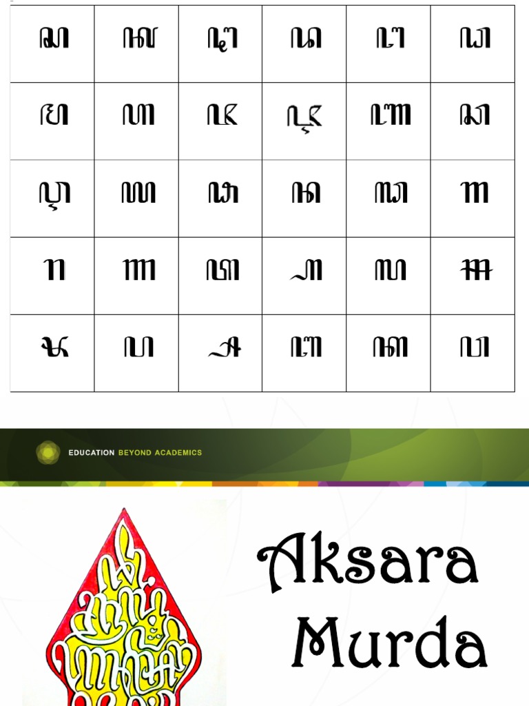 Aksara Murda New | PDF