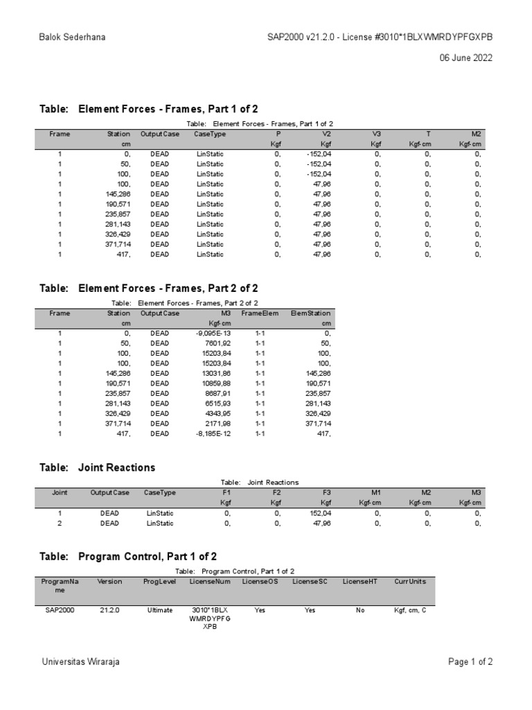 Table: Element Forces - Frames, Part 1 of 2 | PDF