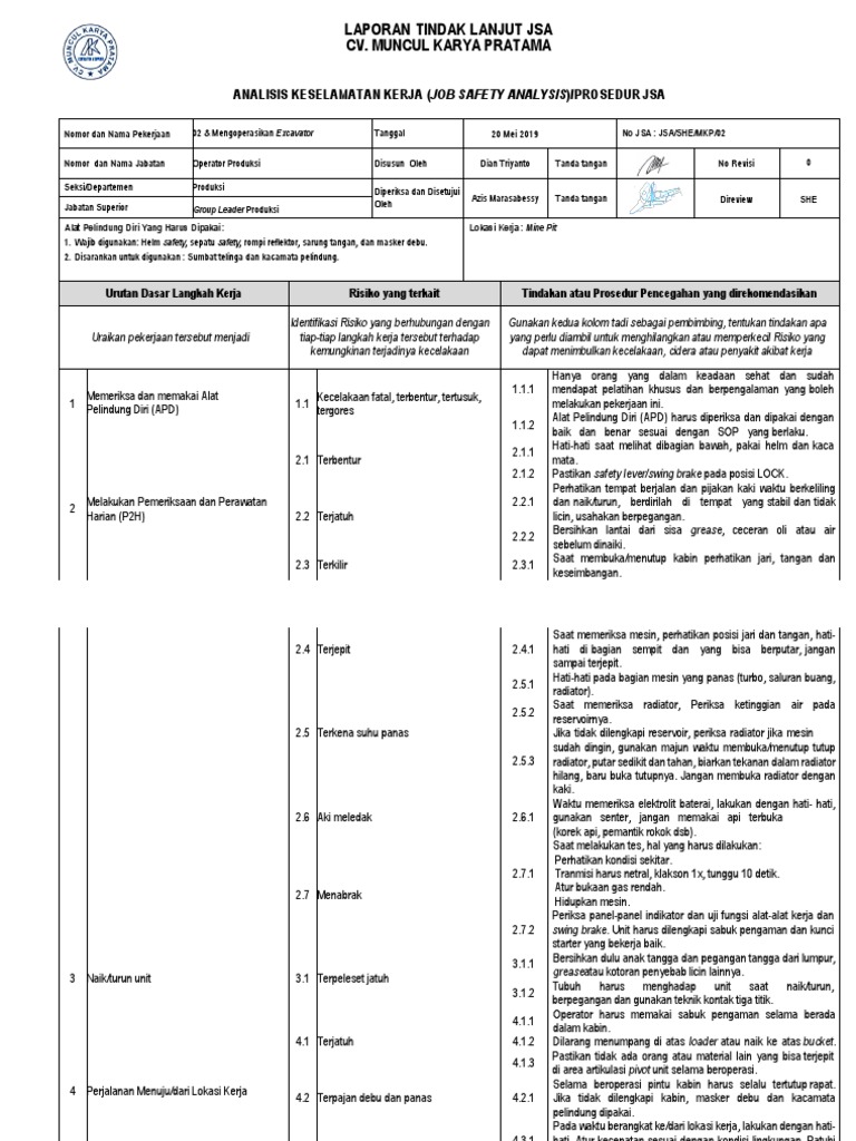 Laporan Tindak Lanjut Jsa | PDF