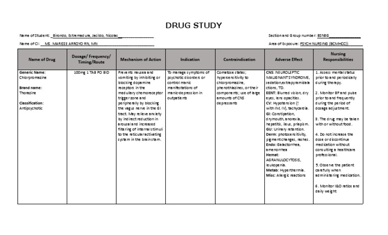 Drug Study-Chlorpromazine | PDF | Drugs Acting On The Nervous System ...