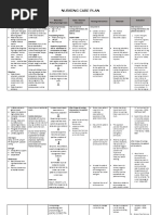 Psychiatric Nursing Care Plan For Schizoaffective Disorder | PDF ...