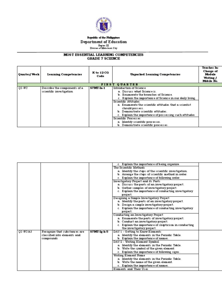 Department of Education: Most Essential Learning Competencies Grade 7 ...