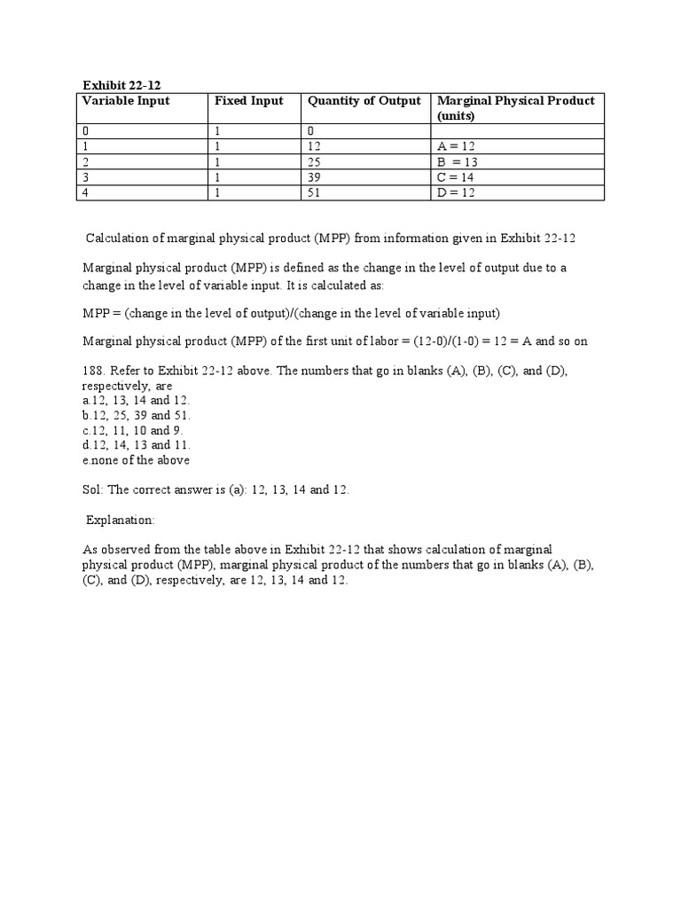 Calculation of MPP, Afc, TVC, Avc, TC, Atc and MC | PDF | Marginal Cost ...
