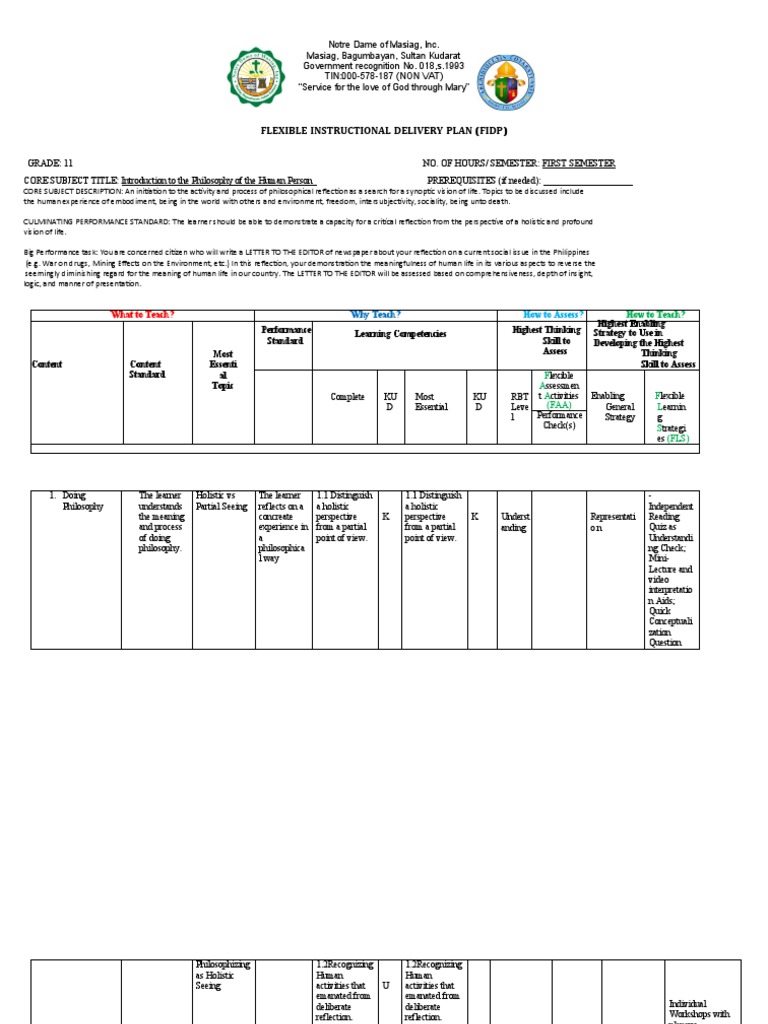 FIDP Intro. To Philosophy | PDF | Learning | Educational Assessment