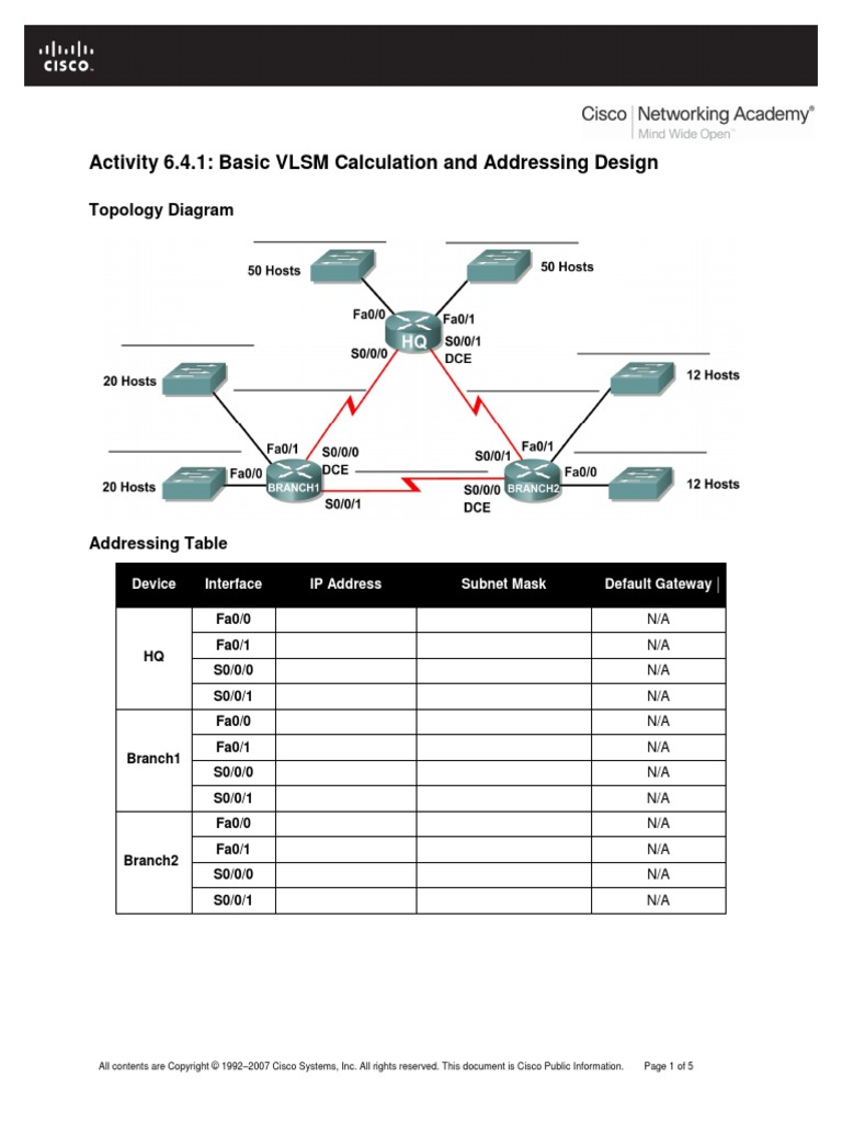 Activity 6.4.1 - Basic VLSM Calculation and Addressing Design | PDF | Ip Address | Computer Network