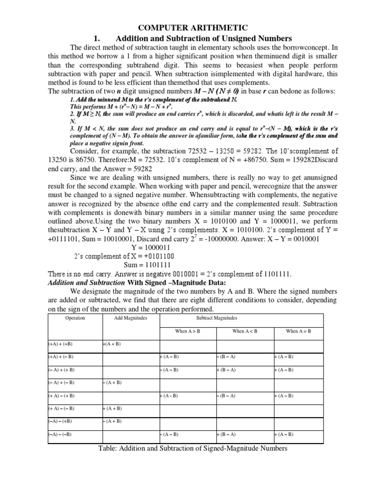 Computer Arithmetic 1 Addition And Subtraction Of Unsigned Numbers Pdf Binary Coded Decimal