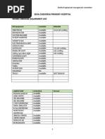 Diagnostic Lab Equipment List | PDF