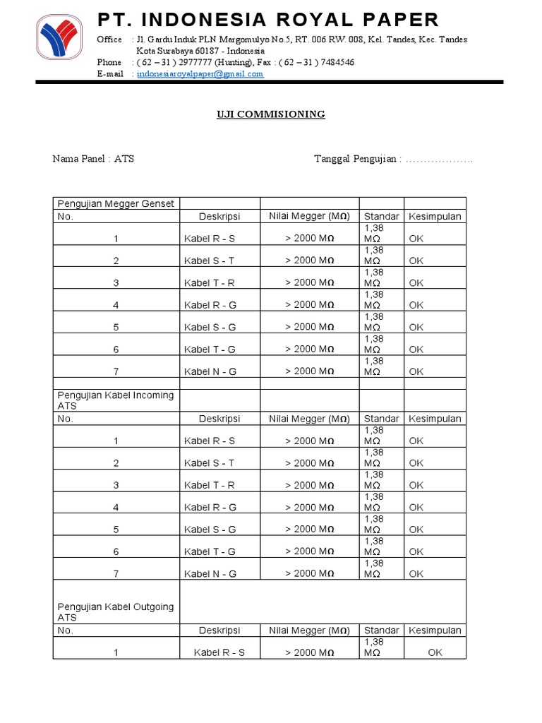 Uji Commisioning IRP | PDF