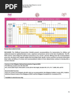 BHW Consolidated Accomplishment Report Per Month | PDF | Midwife ...