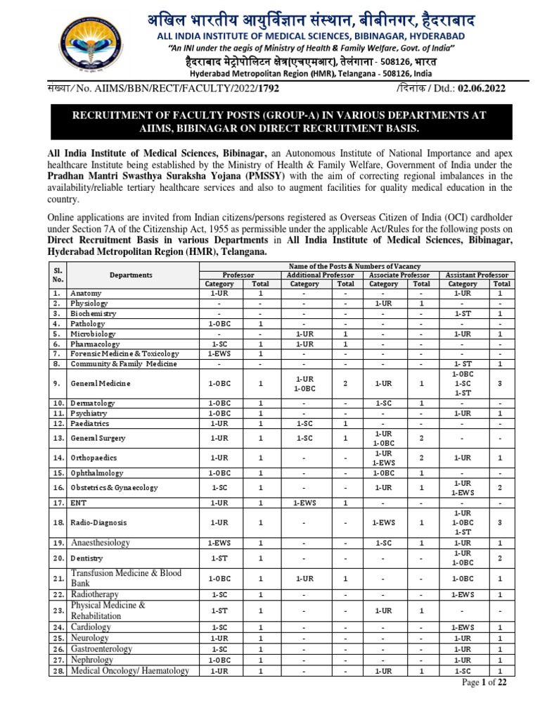 Full Advt. (Faculty) BBN - With Formats | PDF | Doctor Of Medicine ...