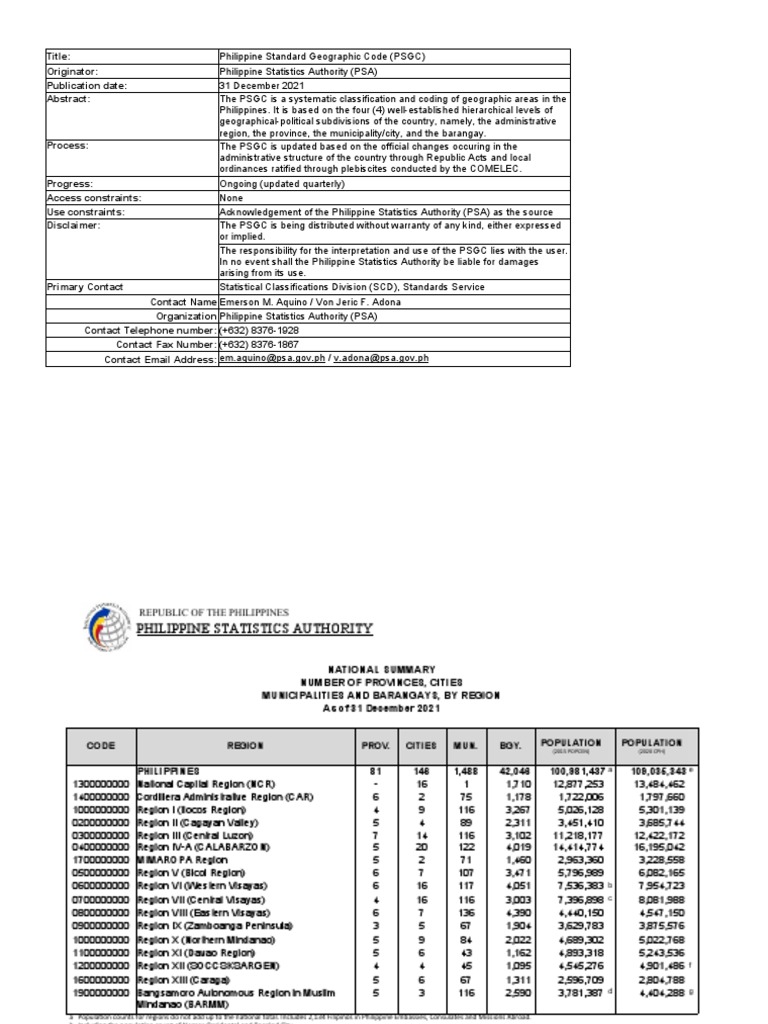 2 PSGC 4Q-2021-Publication-Datafile Vjfa Ema 25mar2022 | PDF | Mindanao ...