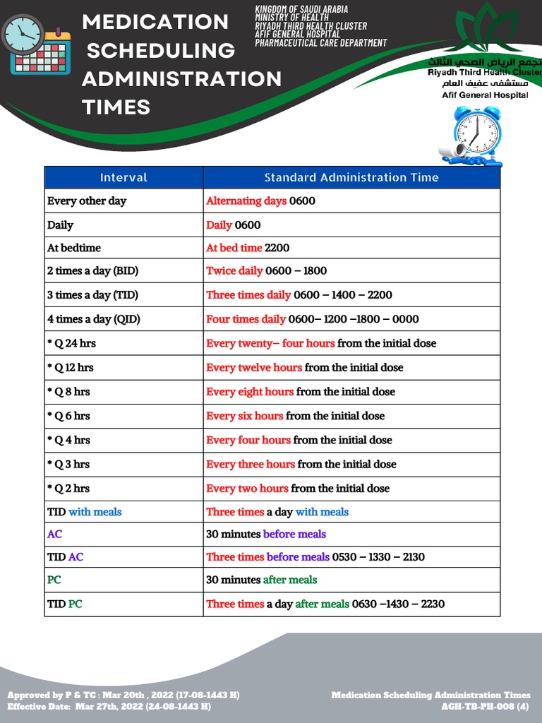 Medication Scheduling Administration Times 2022 | PDF | Chemistry ...