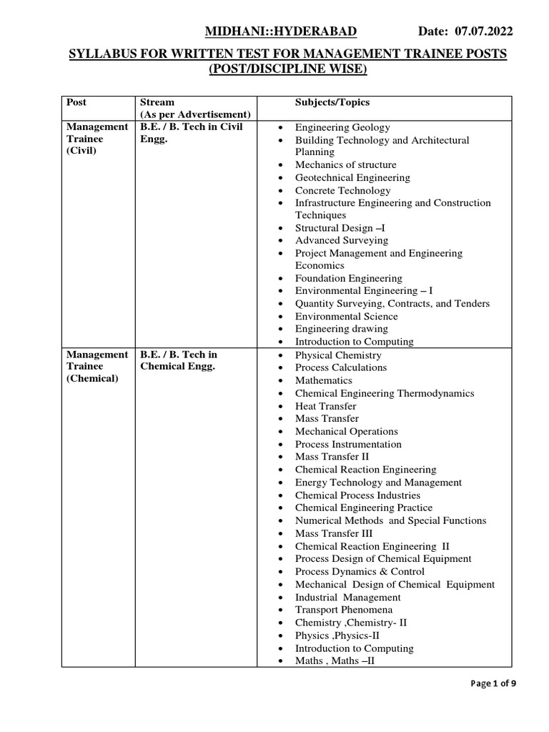 Syllabus For Written Test For Management Trainee Posts | PDF ...