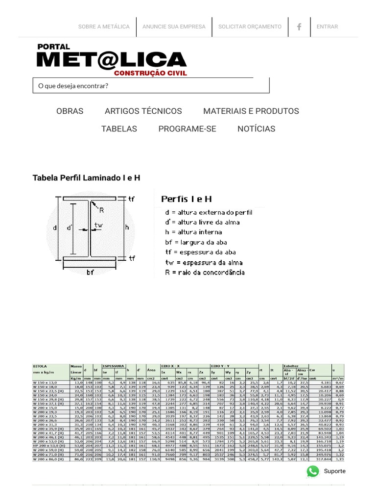Tabela Perfil Laminado I e H – Portal Metálica | PDF