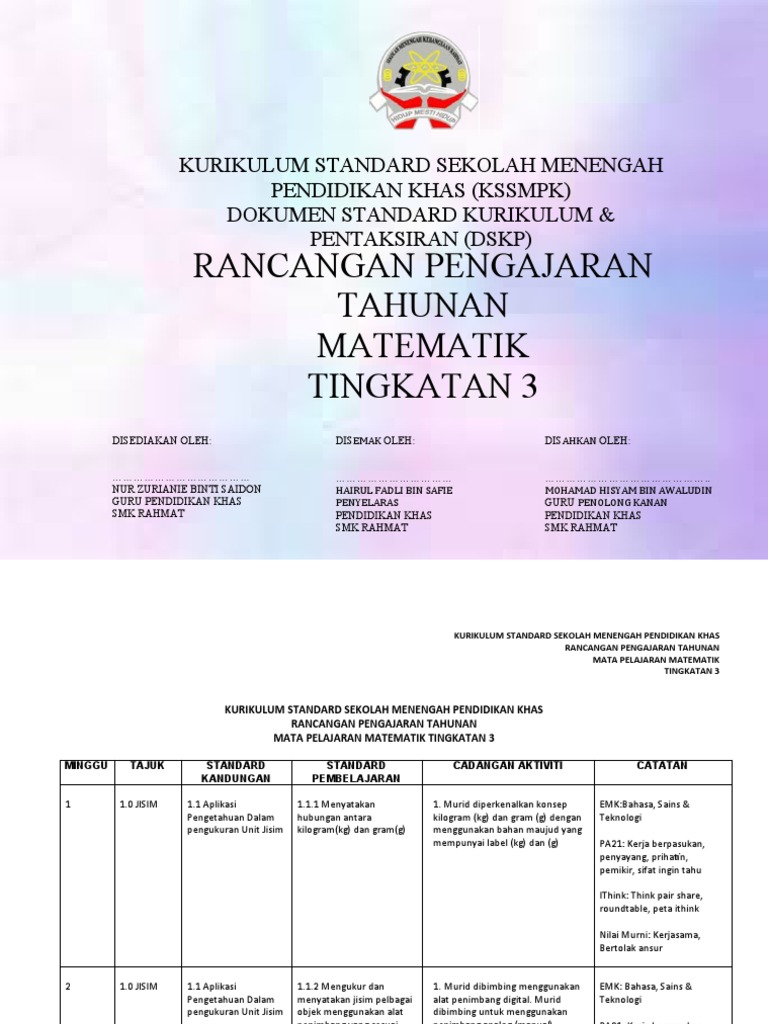 RPT MT Ting 3 | PDF