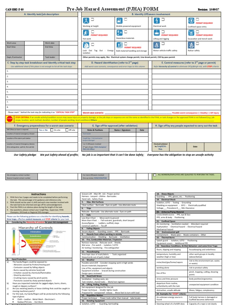 Pre Job Hazard Assessment (PJHA) FORM: CAN-EHS-F-05 Revision: 15/09/17 ...