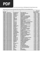 CRDA Map | PDF | Transport Infrastructure | Transport