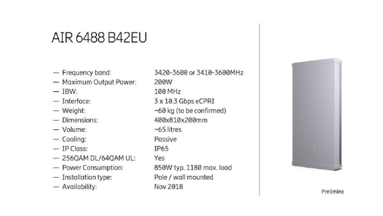 Air 6488 B42EU Antenna | PDF