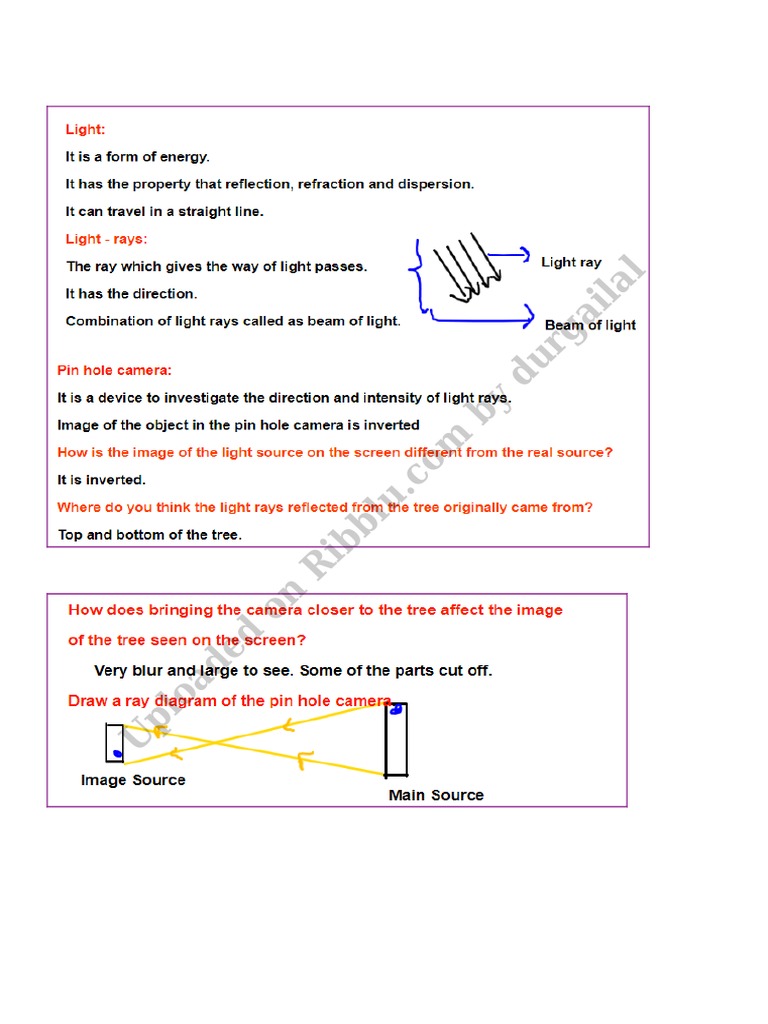 Cbse Class 7 Science Notes Chapter 15 Light | PDF