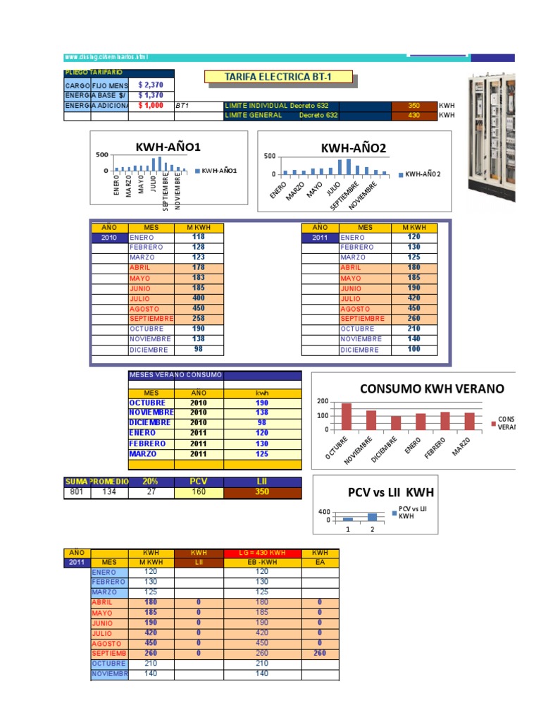Eval-Excel Bt1 | PDF