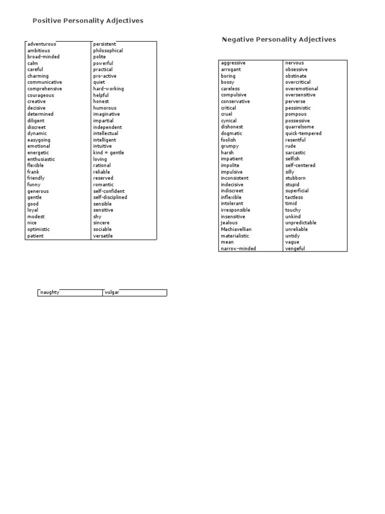 Positive Personality Adjectives Negative Personality Adjectives | PDF