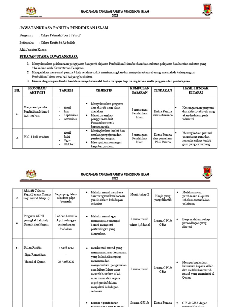 Rancangan Panitia Pendidikan Islam 2022 | PDF