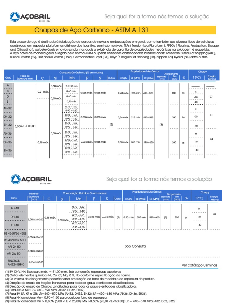 ASTM-A-131 | PDF