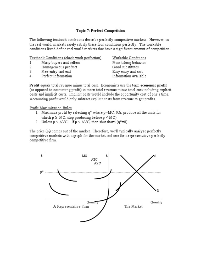 An Analysis of Perfect Competition in Agricultural Markets: The Cases ...