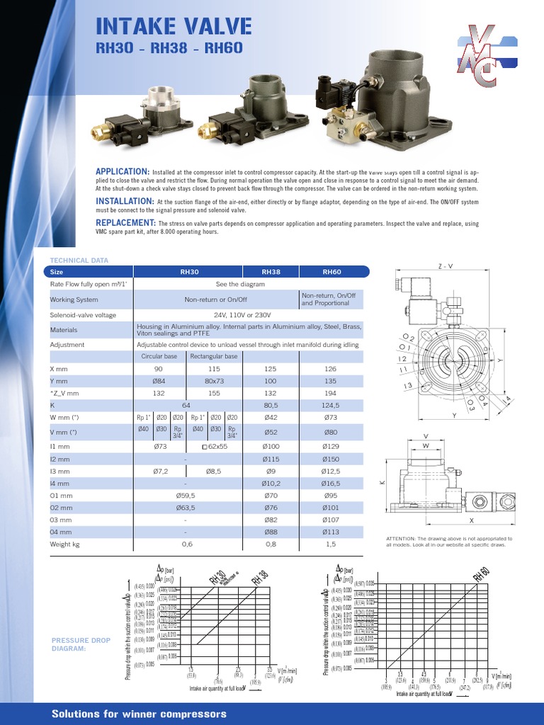 RH30 RH38 RH60 | Download Free PDF | Valve | Machines