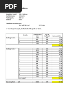 Casing Design Tables | PDF | Mechanical Engineering