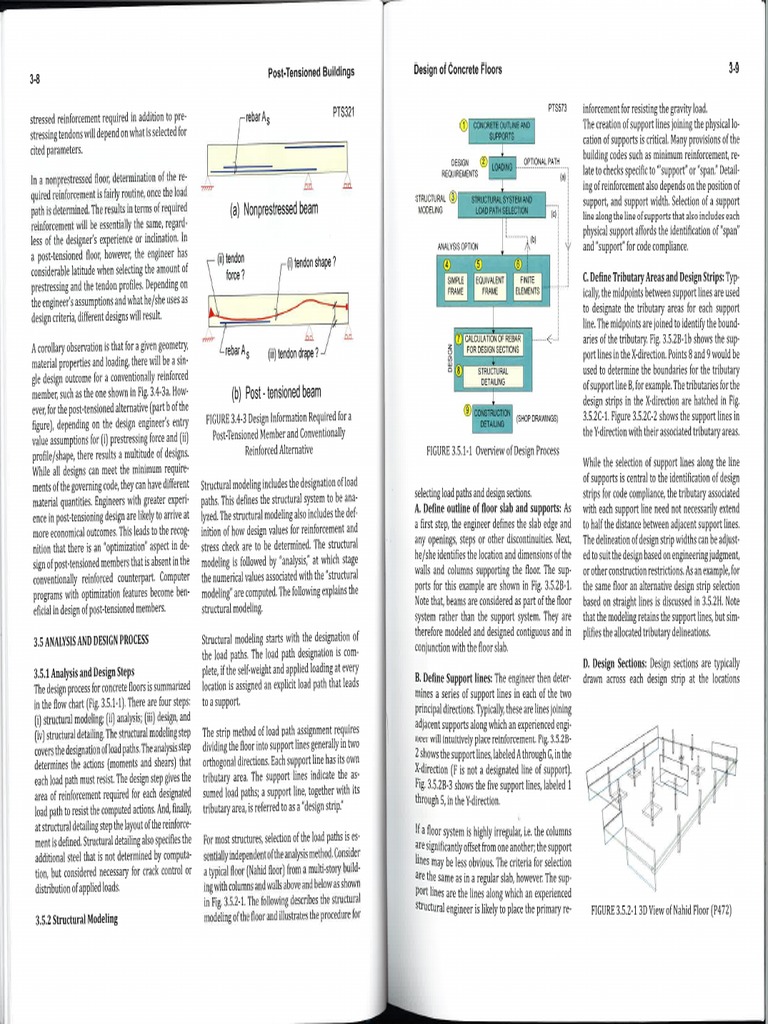 Post-Tensioned Buildings Design and Construction - Bijan Aalami-48 | PDF