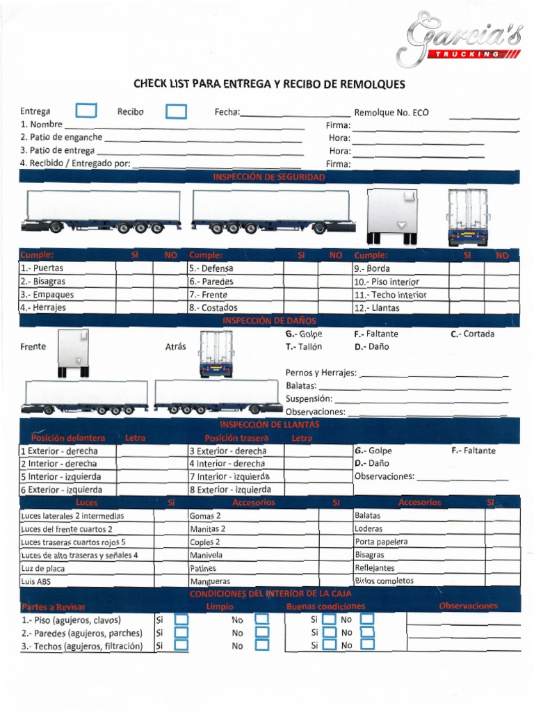 Check List para Entrega | PDF