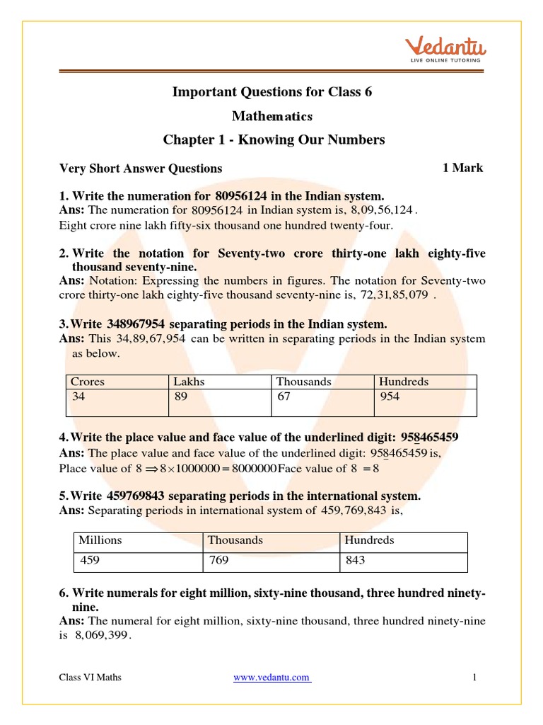 Important Questions For CBSE Class 6 Maths Chapter 1 | PDF ...