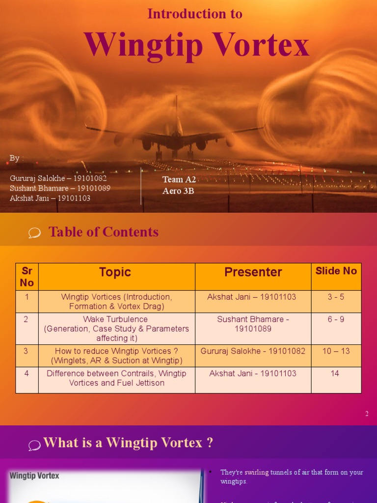 Wingtip Vortex: Team A2 Aero 3B | PDF | Vortices | Dynamics (Mechanics)