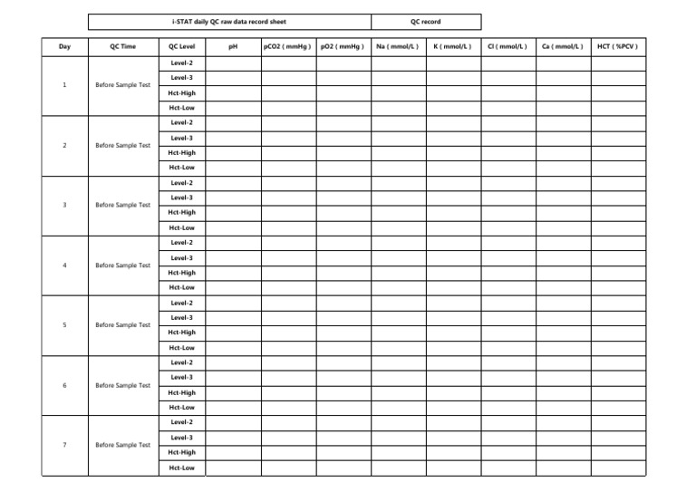 ISTAT Daily QC Sheet | PDF