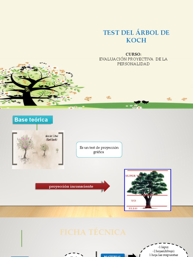 Análisis del Test del Árbol de Koch: Una herramienta proyectiva para ...