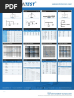 AMS-2404-G - Electroless Nickel Coating | PDF | Corrosion | Alloy