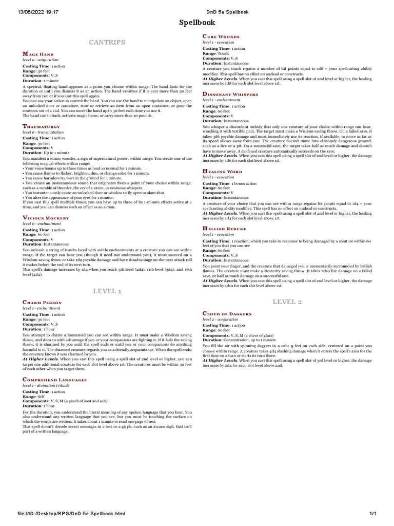 DND 5e Spellbook | PDF