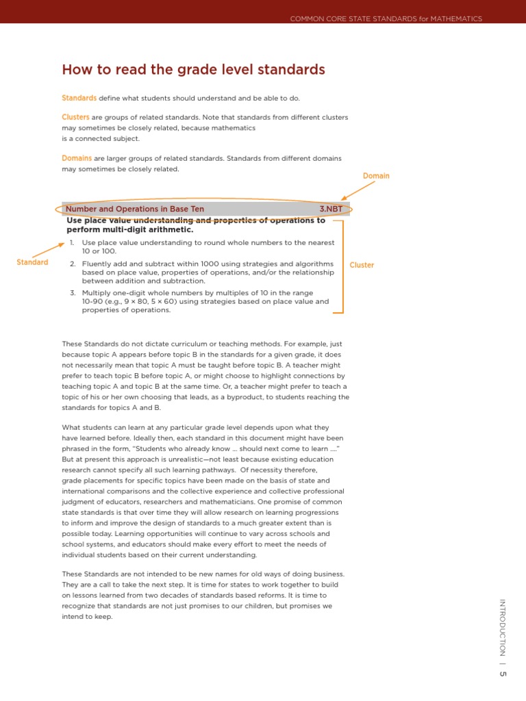 How To Read The Grade Level Standards: Number and Operations in Base ...