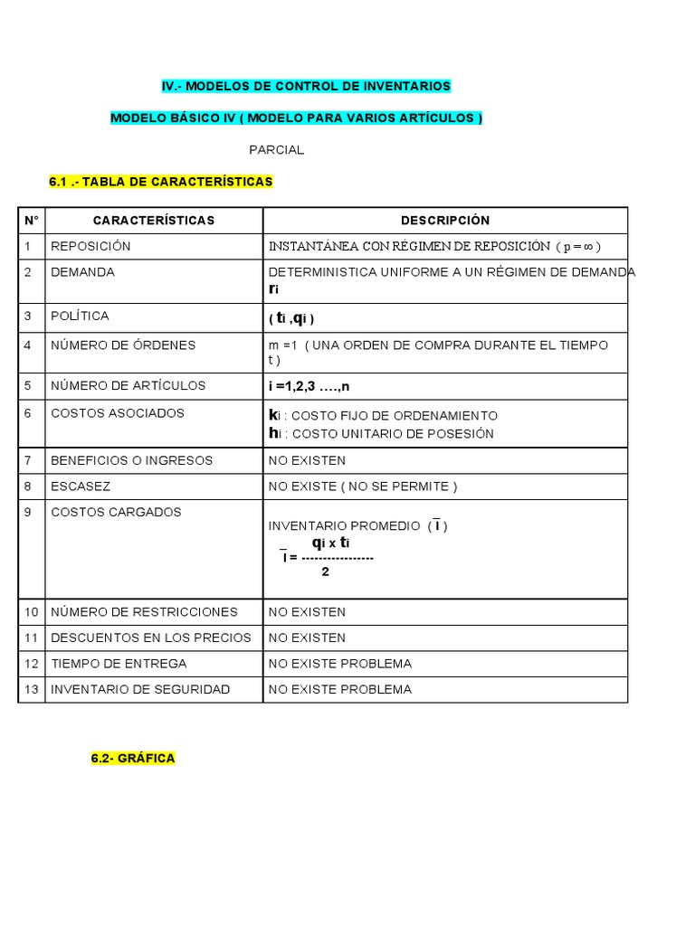 Modelo de Control de Inventarios | PDF