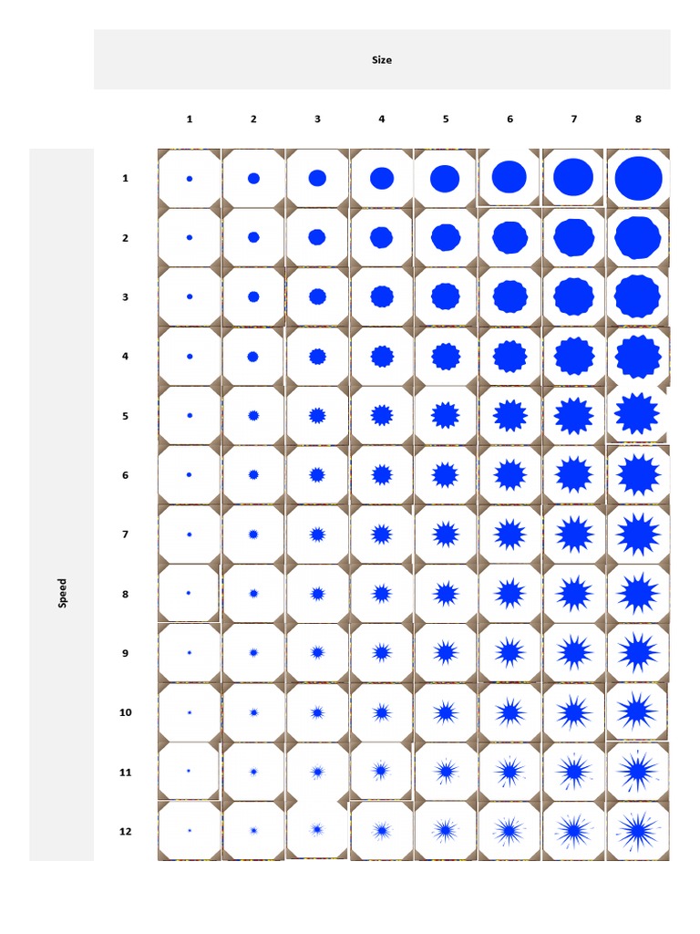Webkinz Creativity Class Guide | PDF