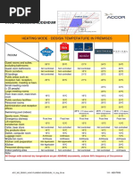 SBC1401 CR T2018 | PDF | Swimming Pool