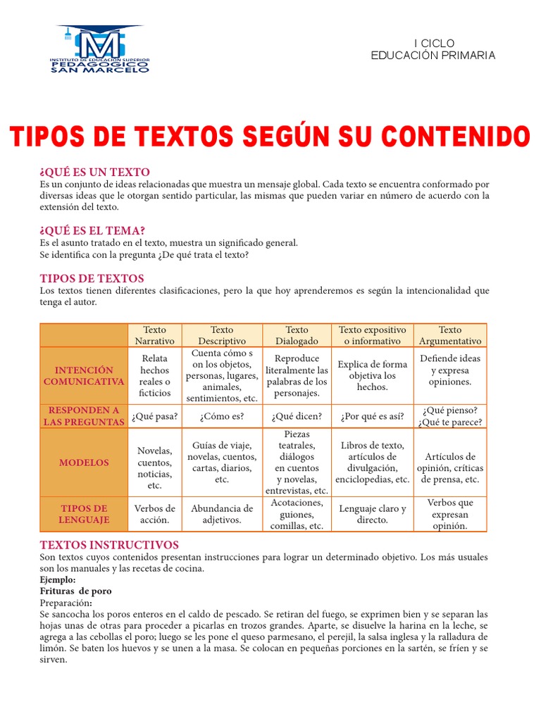 El Texto y Sus Tipos | PDF | Cuentos | Novelas